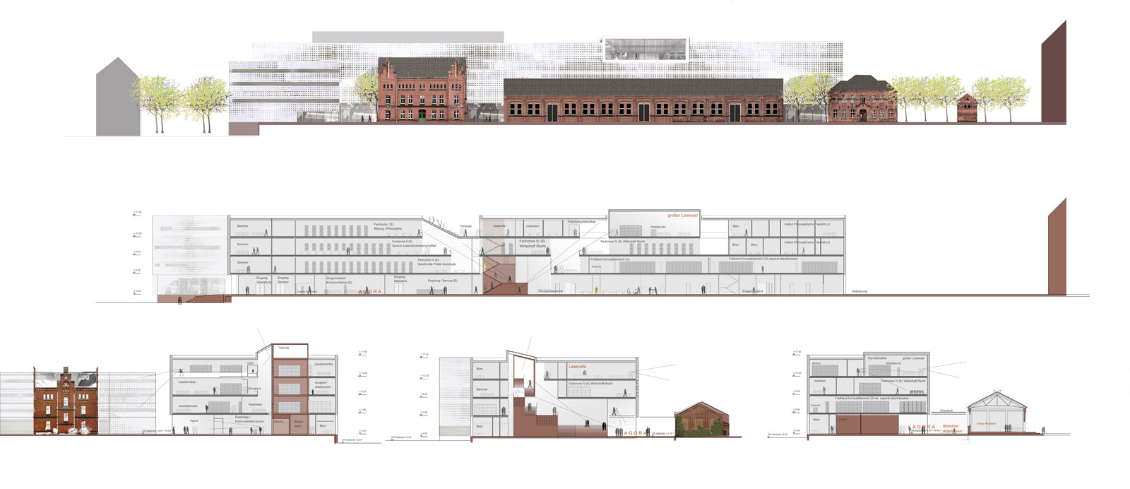 Universitätsbibliothek Rostock - sinning architekten